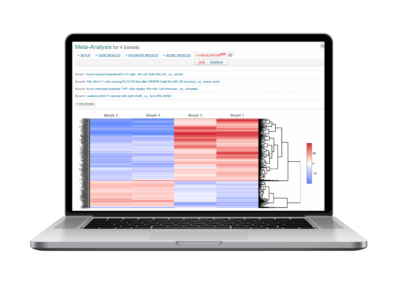 Correlation Engine | Curated genomic data and mining tools