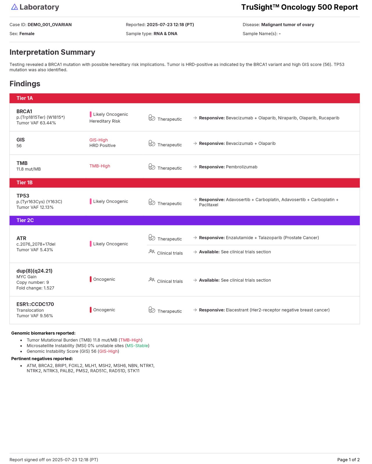 Illumina Connected Insights | Streamlined Data Interpretation