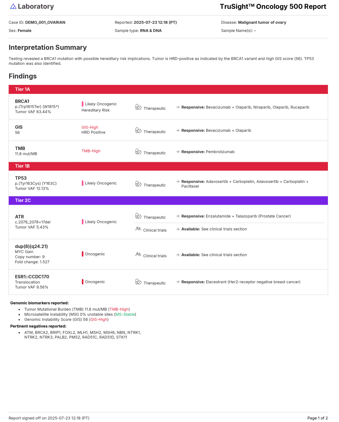 Illumina Connected Insights | Streamlined Data Interpretation