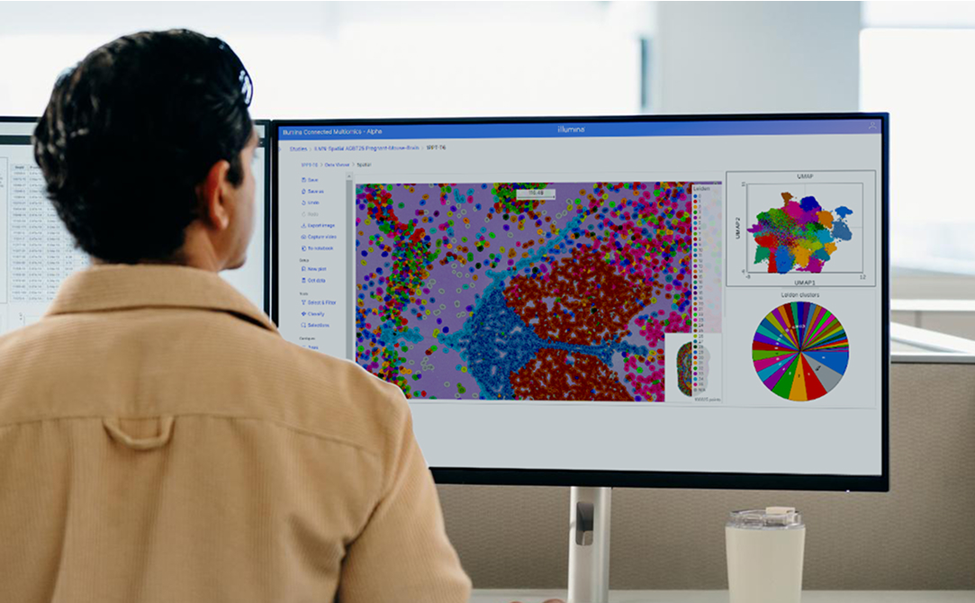 Illumina Connected Multiomics