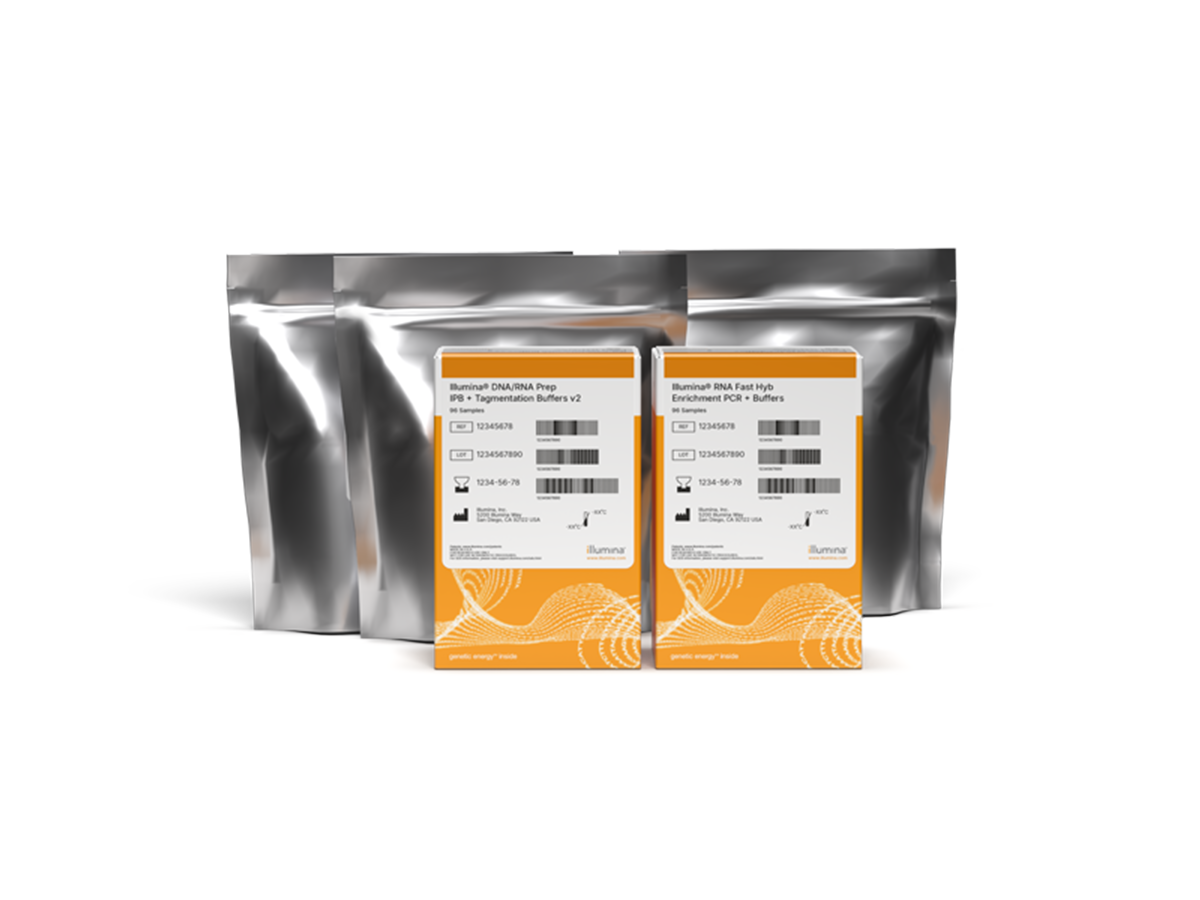Illumina Rapid RNA Prep with Enrichment | Highly flexible, rapid ...