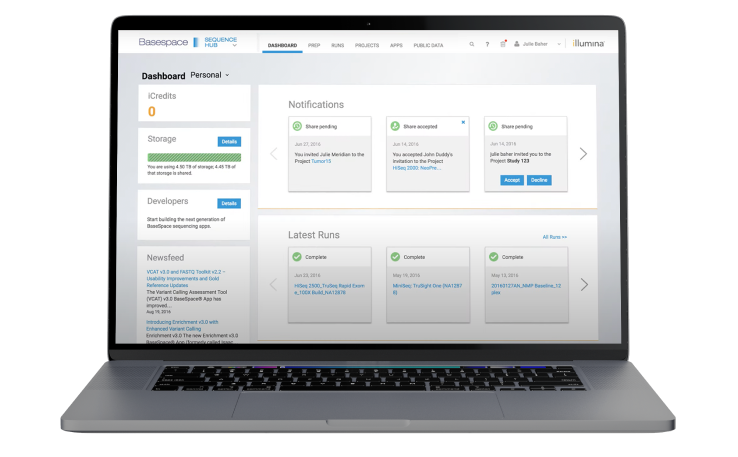 NextSeq 550Dx Instrument products and services | Kits and software