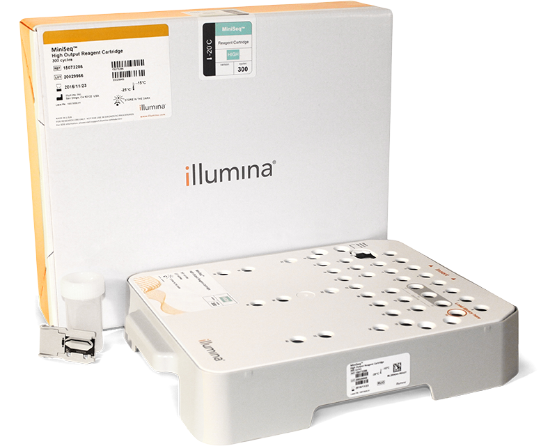 MiniSeq System products and services | Kits, software, and more