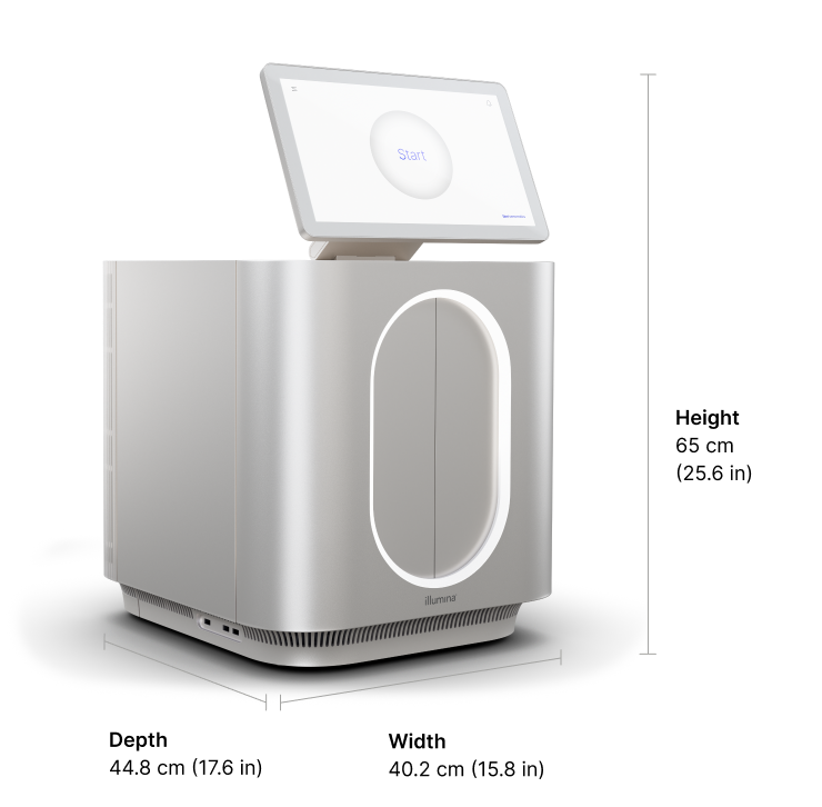 MiSeq i100 Series Specifications | Run time, output, and more